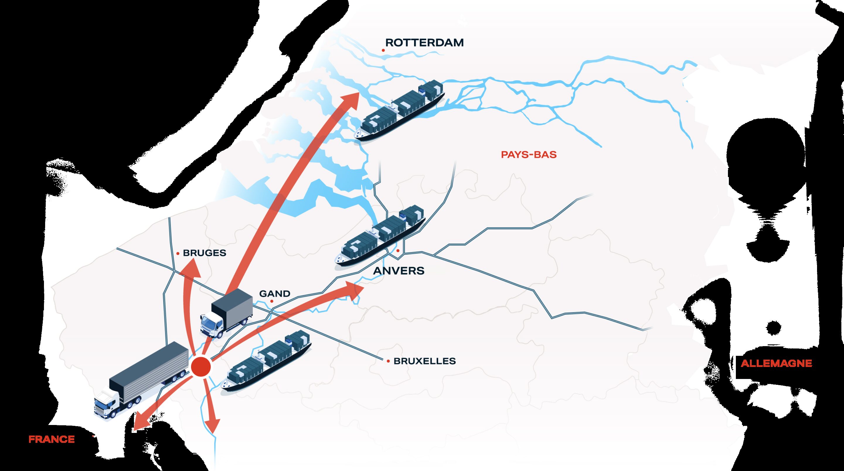 LCZ | Centre Logistique Zwevegem
